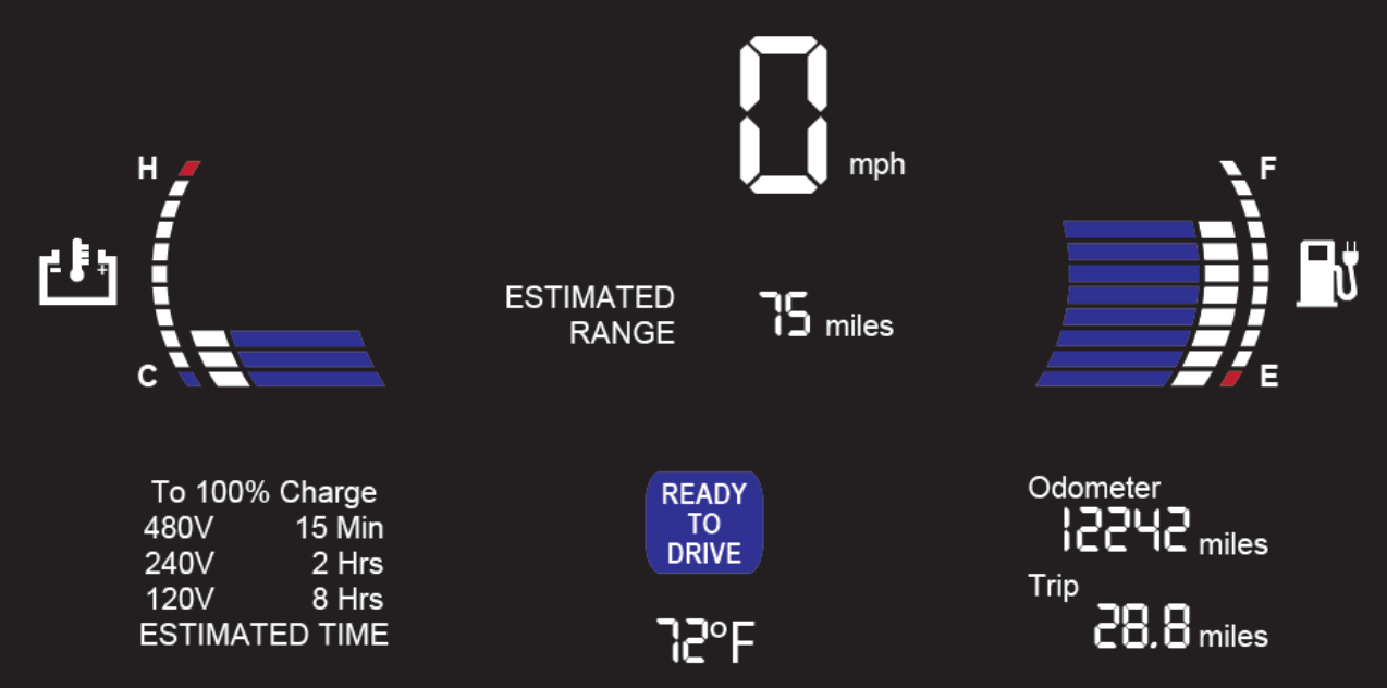 What is an Electric Vehicle (EV) Traction Battery? | Auto Upkeep Blog