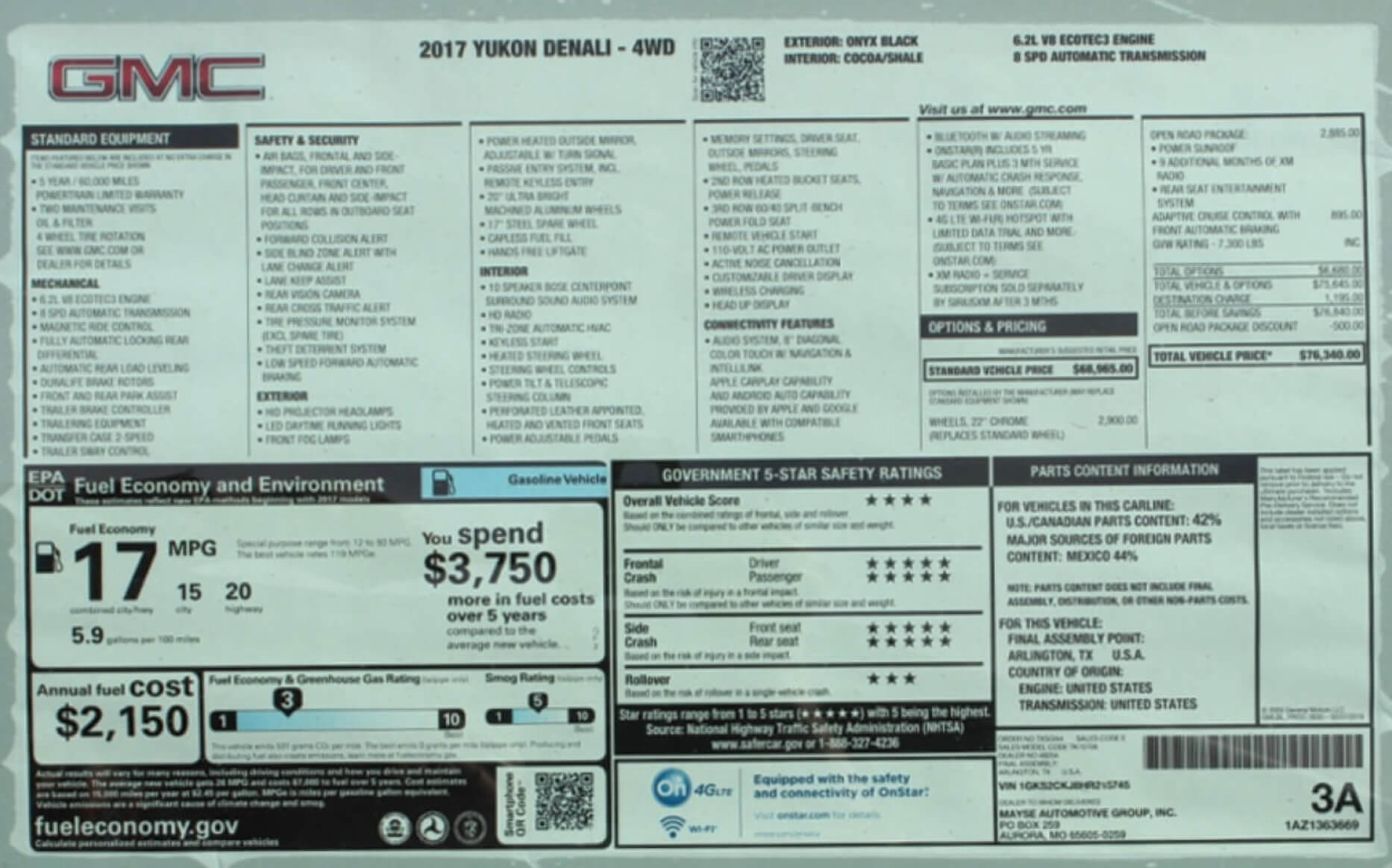 $20,000 Over MSRP. Be Aware of Market Adjustments. Is a Buyers’ Strike ...