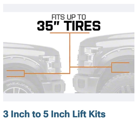 How To Improve Ride Comfort In A Lifted Truck | Auto Upkeep Blog